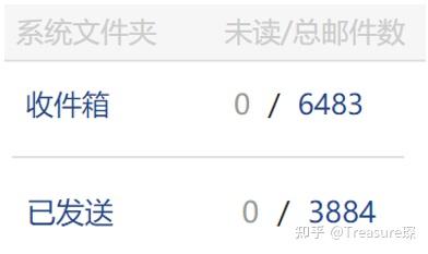 ImageJ实用教程——写了五年专栏后，我的图像处理方法论 - 知乎