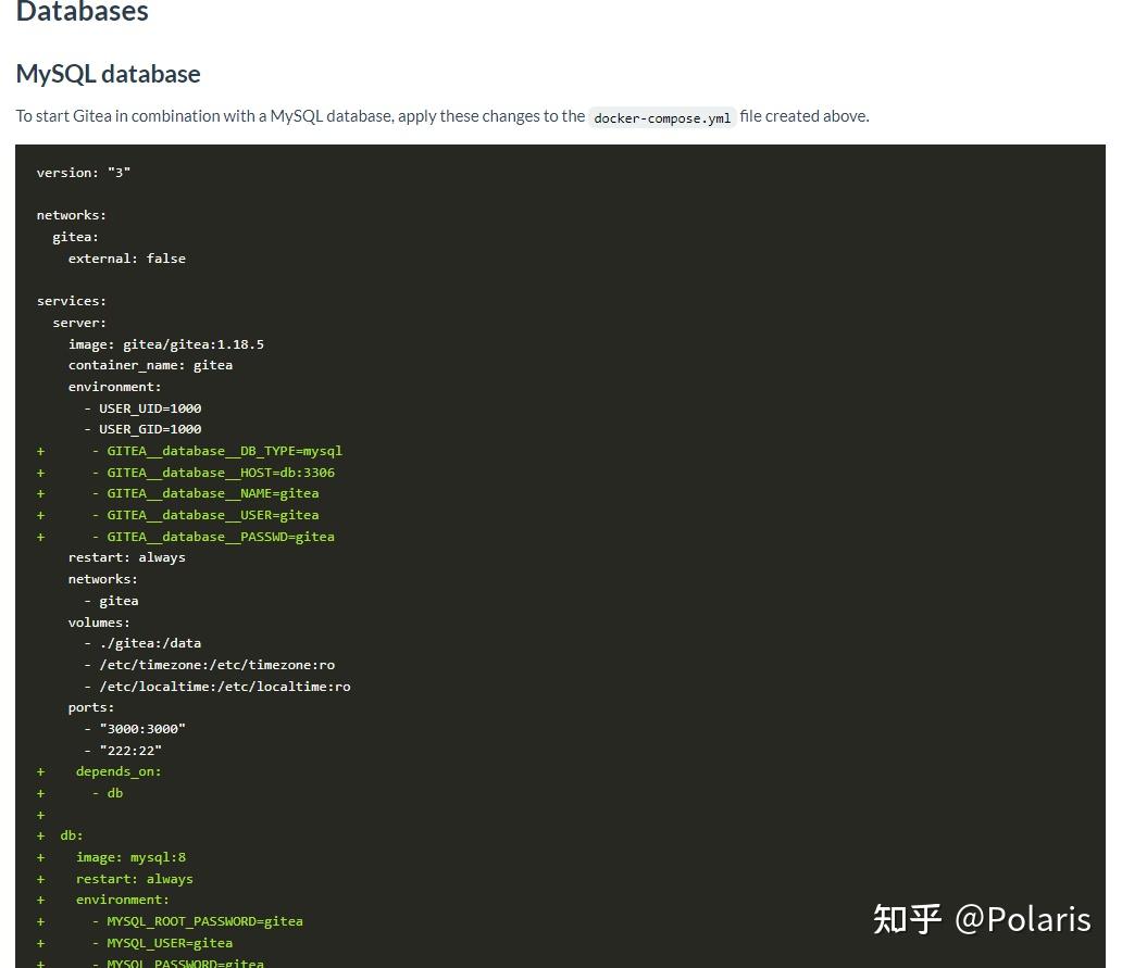 Docker Compose实战系列（一）——安装Gitea - 知乎