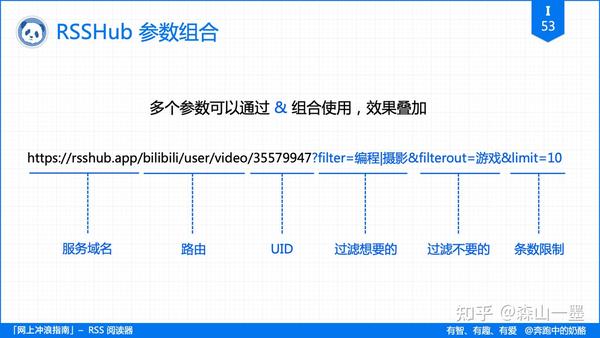 RSS订阅简易指南 - 知乎