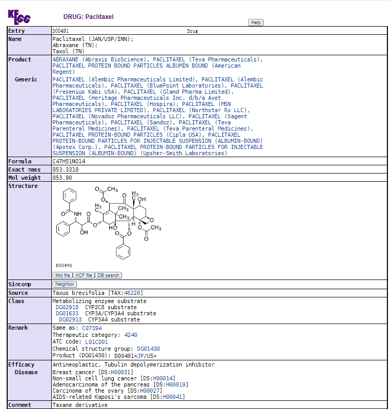 手把手教你如何使用KEGG数据库 - 知乎