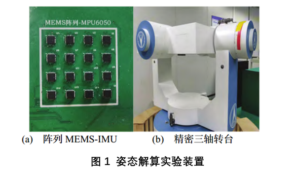 阵列 MEMS-IMU的解算系统 - 知乎
