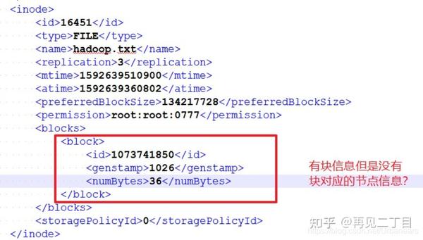 HDFS：Edits和Fsimage详解与合并流程 - 知乎