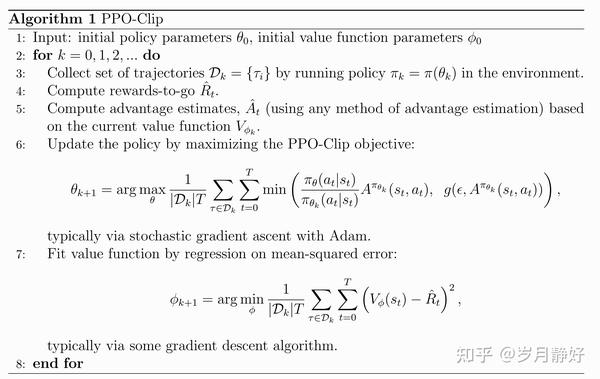 【Policy Gradient算法系列三】PPO算法 - 知乎