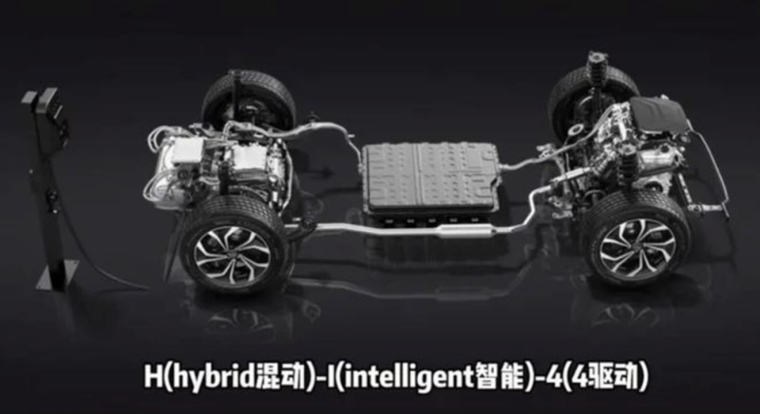 长城混动四驱技术三驾马车，Hi4，Hi4-T和Hi4-Z！ - 知乎