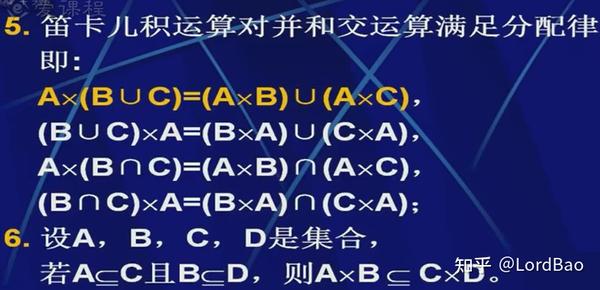 【离散数学-集合论】集合的幂及笛卡尔积 - 知乎