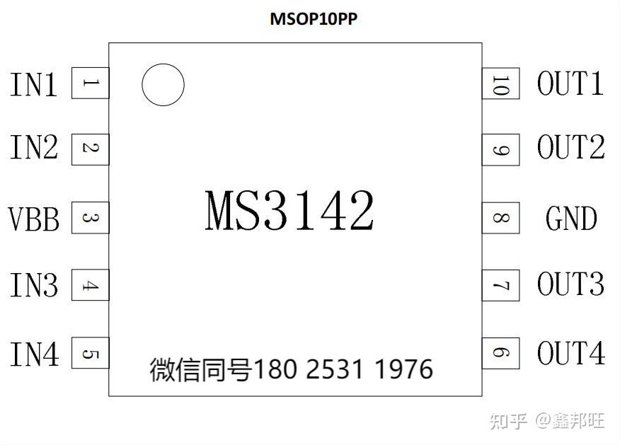 微投市场国产电机驱动芯片方案MS3142的参数 - 知乎