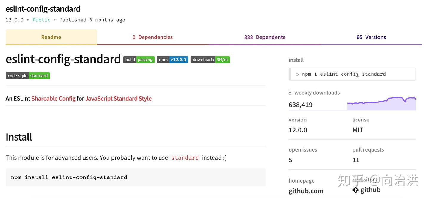 ESLint 简介 - 知乎
