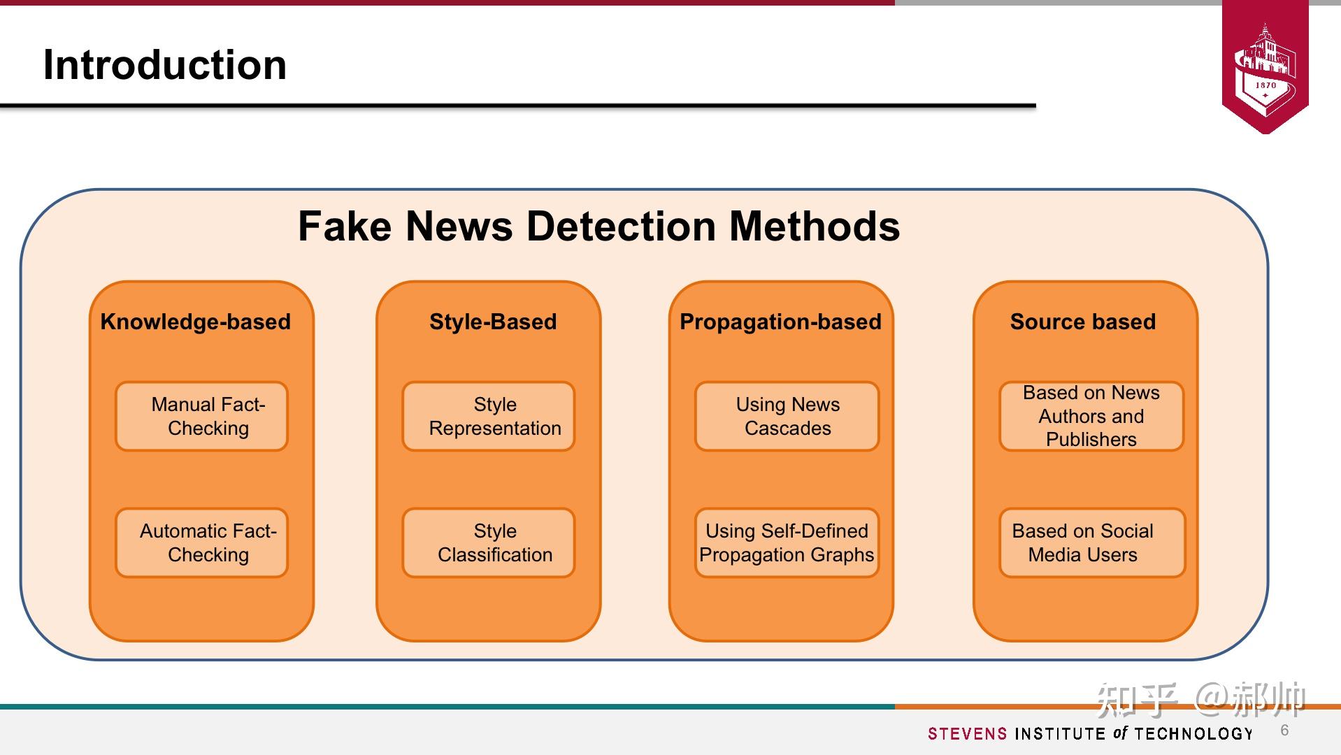 Fake News Detection-1 (虚假新闻检测系列-1) - 知乎