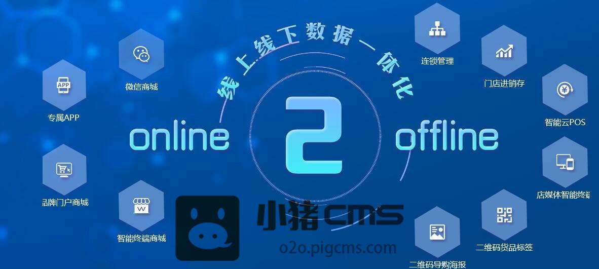 O2O全渠道营销解决方案 - 知乎