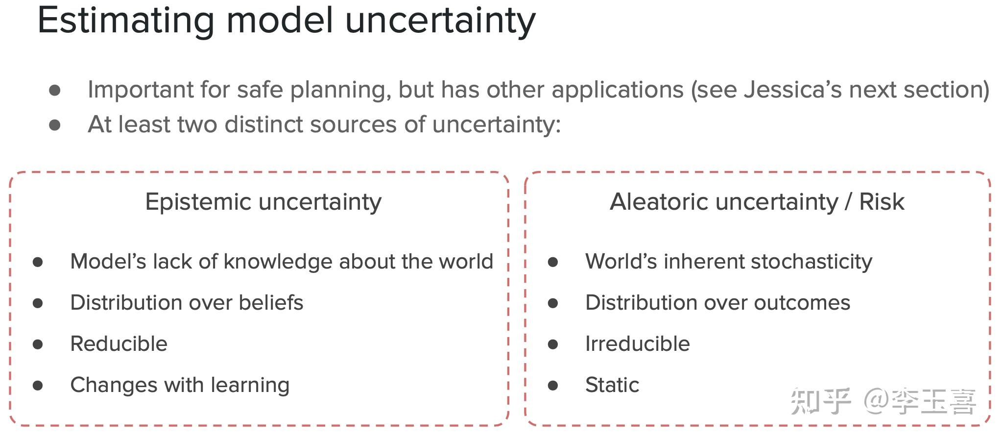 笔记：ICML 2020 Tutorial on Model-Based Methods in Reinforcement Learning - 知乎