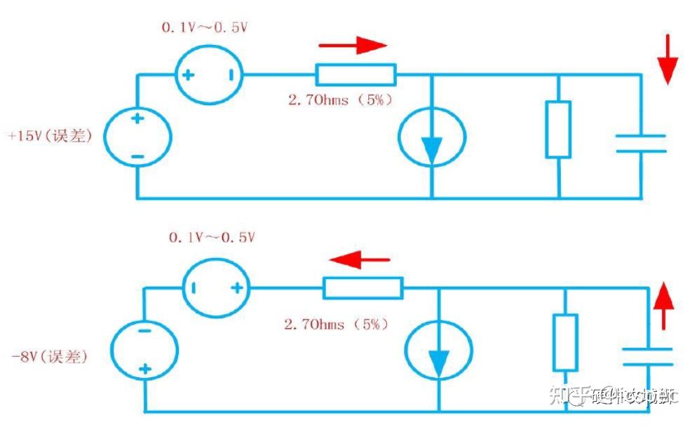 icspec干货 | 详解IGBT驱动电路设计 - 知乎