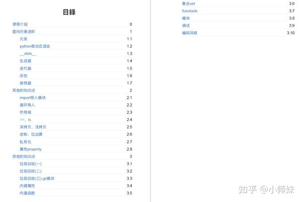 整理的1885页 的 Python 资料!完整版 Pdf开放下载! 知乎