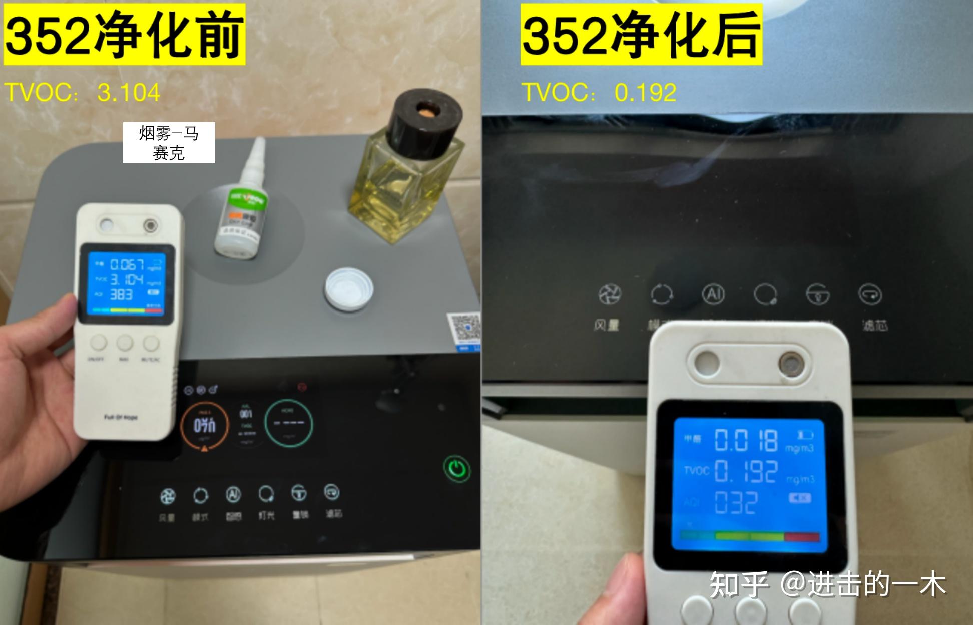 空气净化器到底有没有必要买？舒乐氏霍尼韦尔352三款热销空气净化器深度评测 - 知乎
