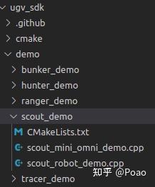 松灵机器人Scout mini 使用Ros例程控制（一） - 知乎