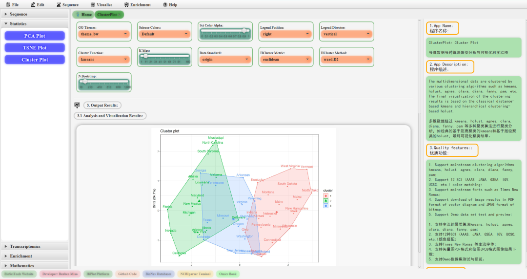 生信分析平台Hiplot和BioSciTools - 知乎