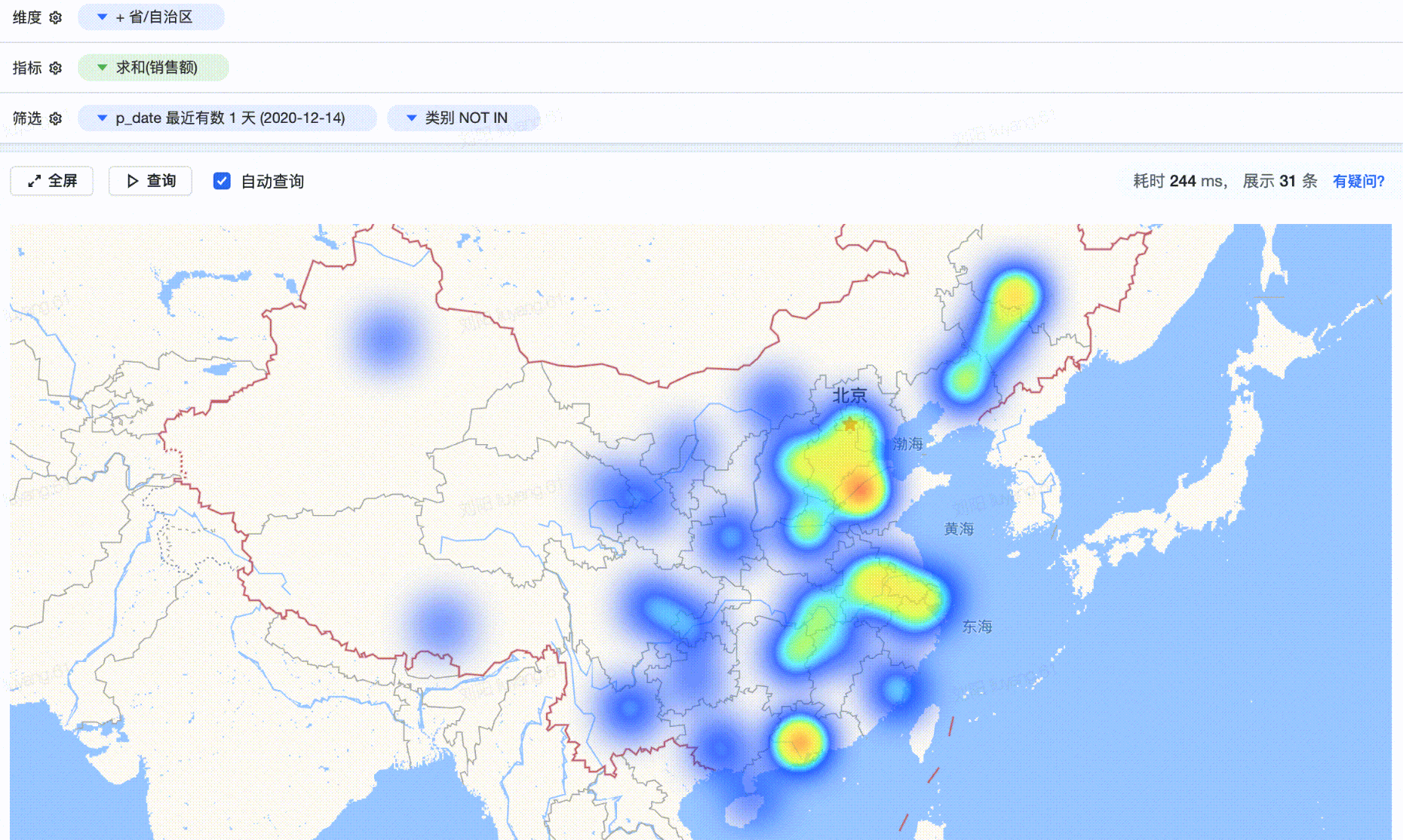 火山引擎DataWind产品可视化能力揭秘 - 知乎