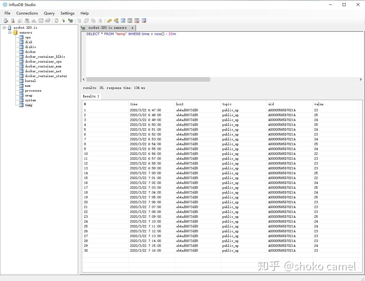 mbed-os 接入mqtt后续influxdb数据可视化实践 - 知乎