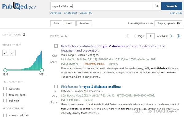 2022医学人最爱进的6个网站！完全免费，强到逆天 - 知乎