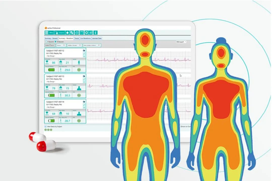 Equivital LifeMonitor连续监测自由生命体征的可用性 - 知乎