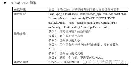基于imx8m plus开发板全体系开发教程5：Cortex-M7开发 - 知乎