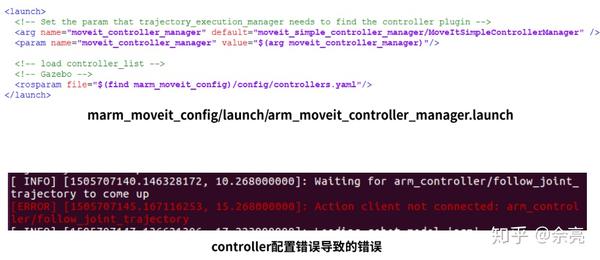 ROS入门学习之七Moveit机械臂控制 - 知乎
