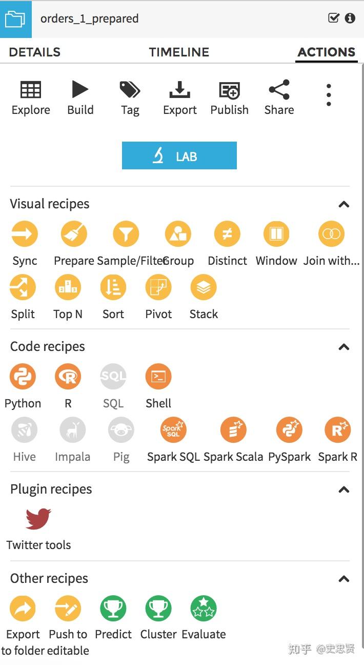 Dataiku DSS — 2.1 基本概念介绍 - 知乎