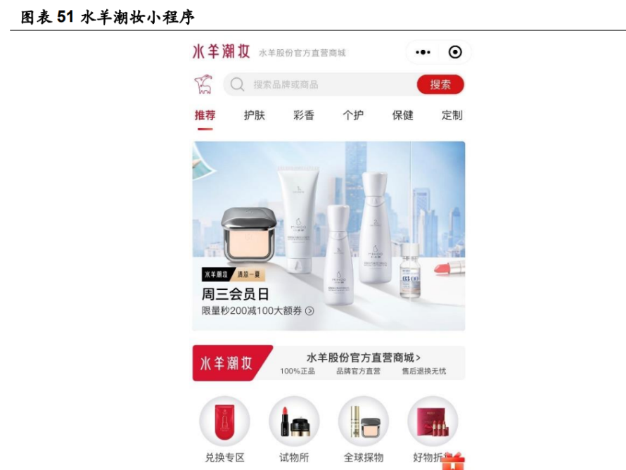 自有+代理品牌双轮驱动，水羊股份：争做中国美妆领头羊 - 知乎