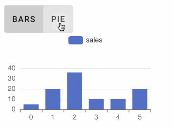 Solara，一个超酷的 Python 库 - 知乎