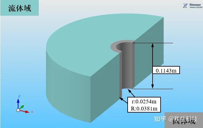 DIMAXER 流热耦合 | 高超声速飞行器极端多物理场高精度仿真 - 知乎