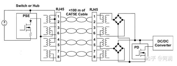什么是POE及POE类型 - 知乎
