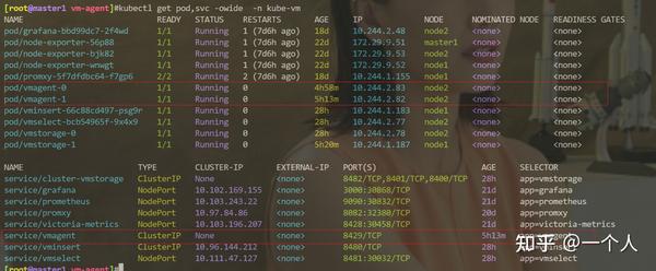 VictoriaMetrics之vmagent - 知乎