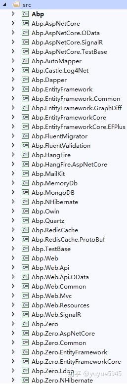 ABP框架基础知识 - W（王甜甜） - 博客园