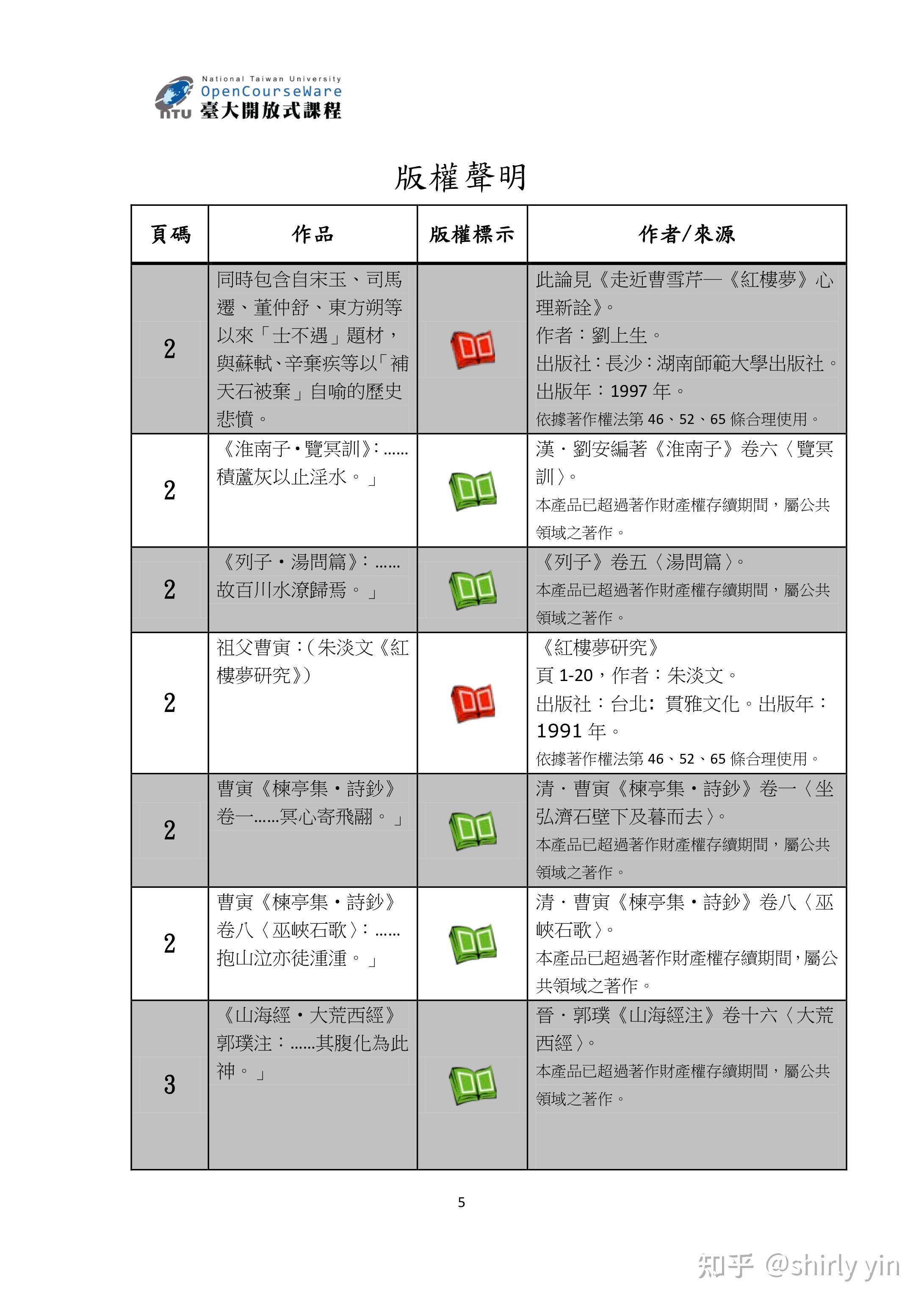 欧丽娟 红楼梦 神话专题1：石头神话 - 知乎