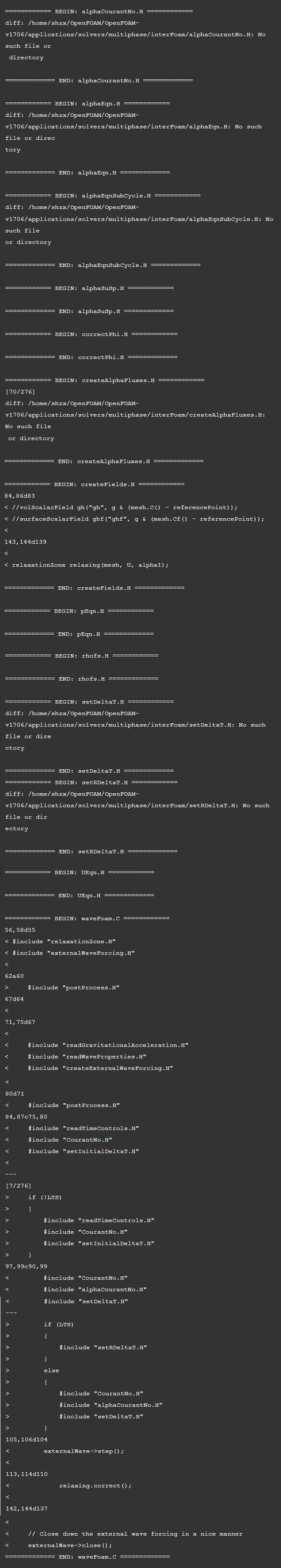 数值波浪水池构建工具waves2FOAM的安装与使用 - 知乎