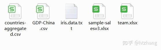 深入浅出pandas利用python进行数据处理与分析pdf学习笔记 知乎