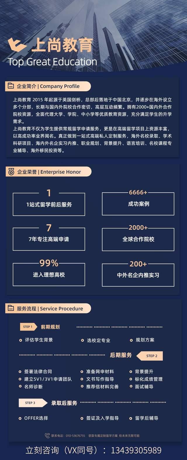 2022fall英国什么时候发offer?G5最迟要到5月份 - 知乎