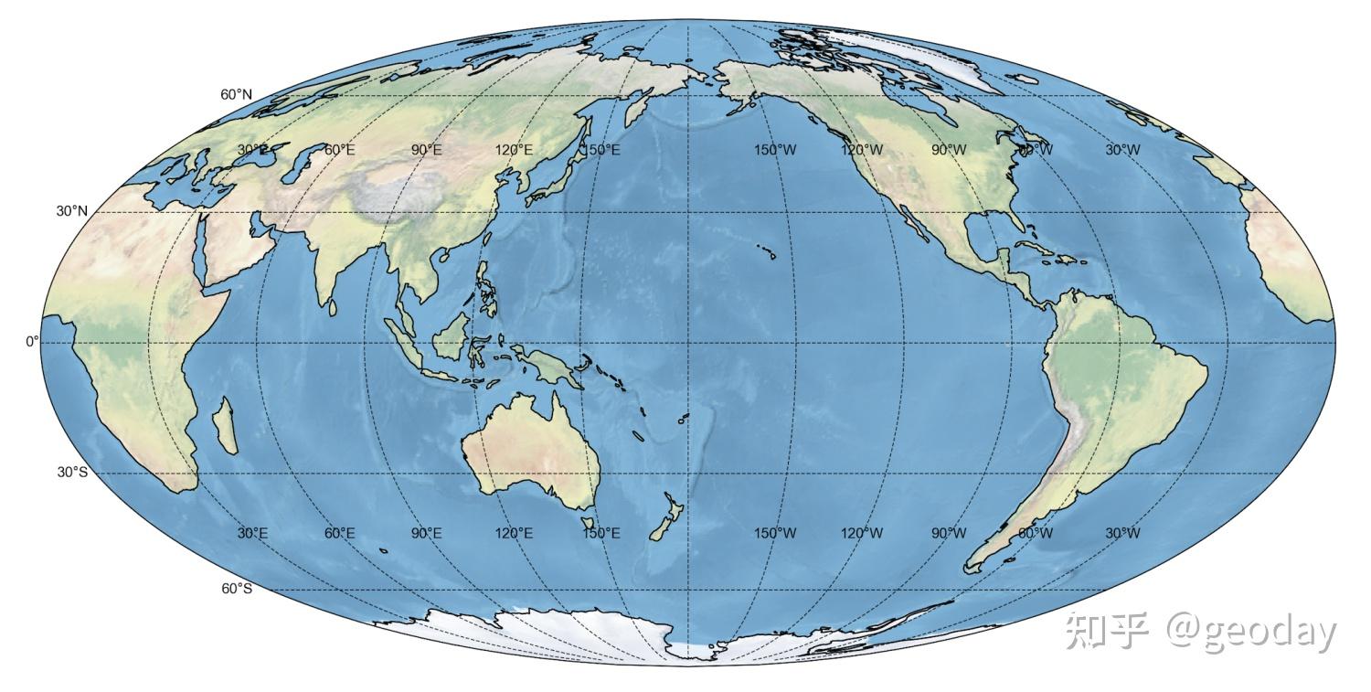 Mollweide - 摩尔维特投影 - 知乎