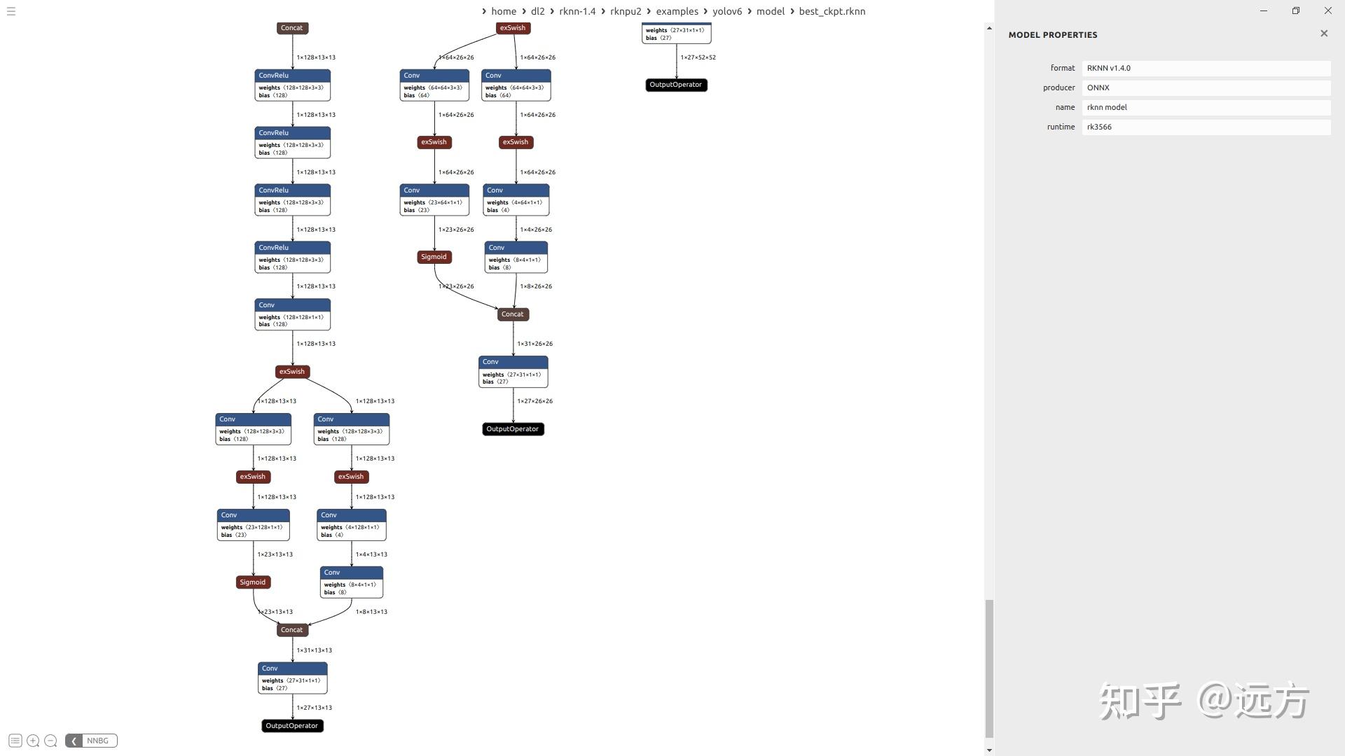 yolov6训练自己的数据集并在瑞芯微rk3566部署推理 - 知乎