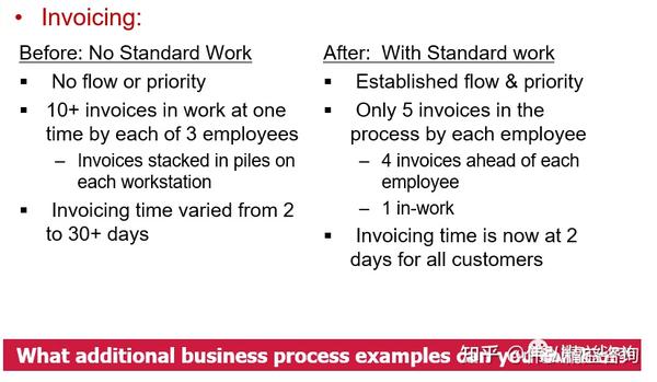 Standard Work In Process (SWIP) - 知乎