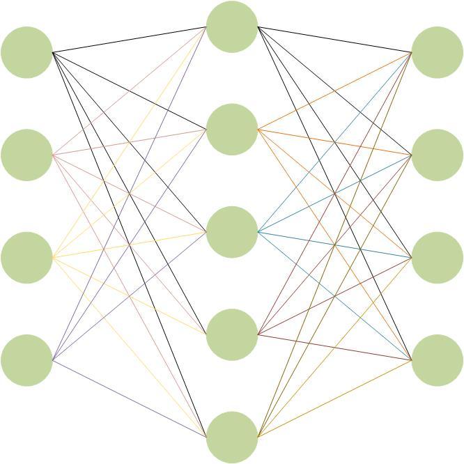 在DNN中FPGA做了什么？ - 知乎