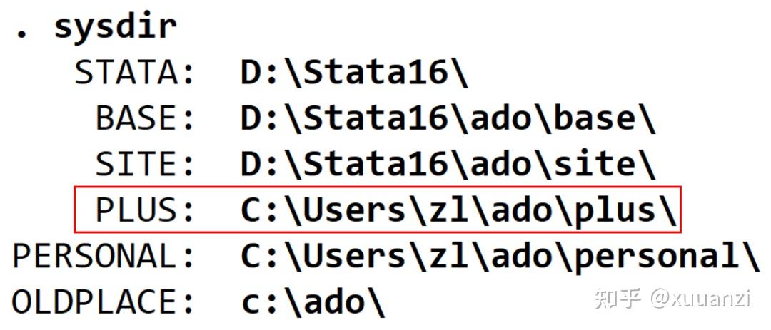 学长教你论文写作（9）: Stata外部命令如何安装？ - 知乎