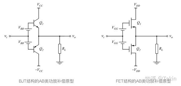 初级模拟电路：10-4 AB类功率放大器 - 知乎