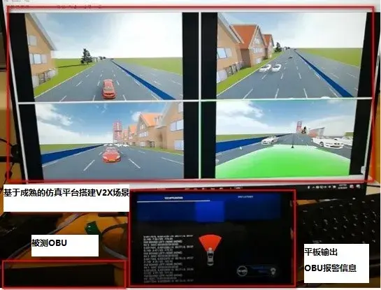 V2X测试系列——V2X应用场景仿真及开发流程 - 知乎