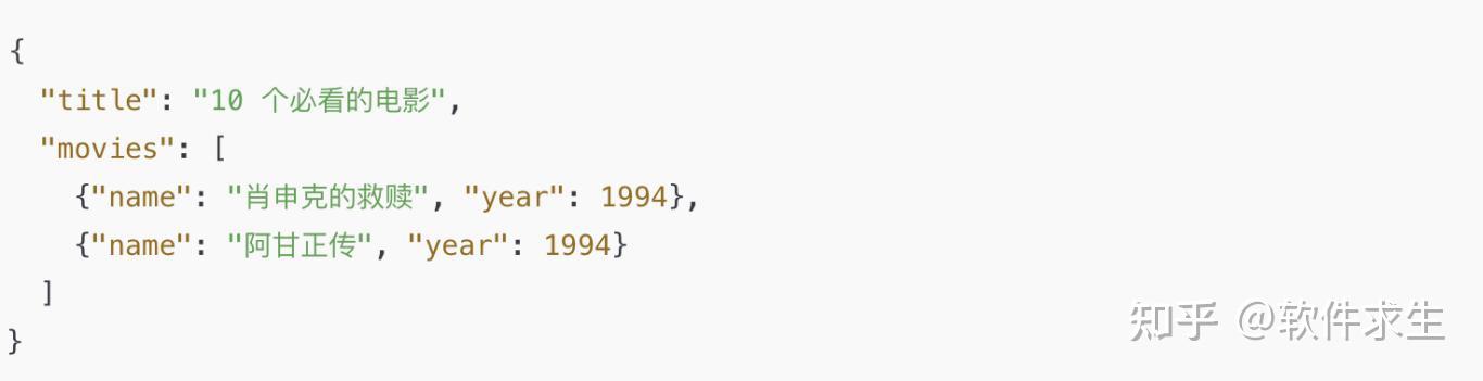 Spring AI：结构化输出转换器到底怎么玩？我用一下午整明白了！ - 知乎