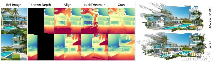 DepthLab: From Partial to Complete 论文解读 - 知乎