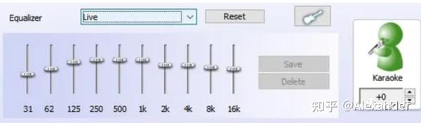 PCIE均衡技术Equalization (EQ) - 知乎