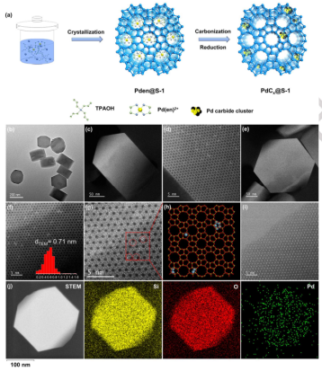 于吉红院士团队，最新Angew.！ - 知乎
