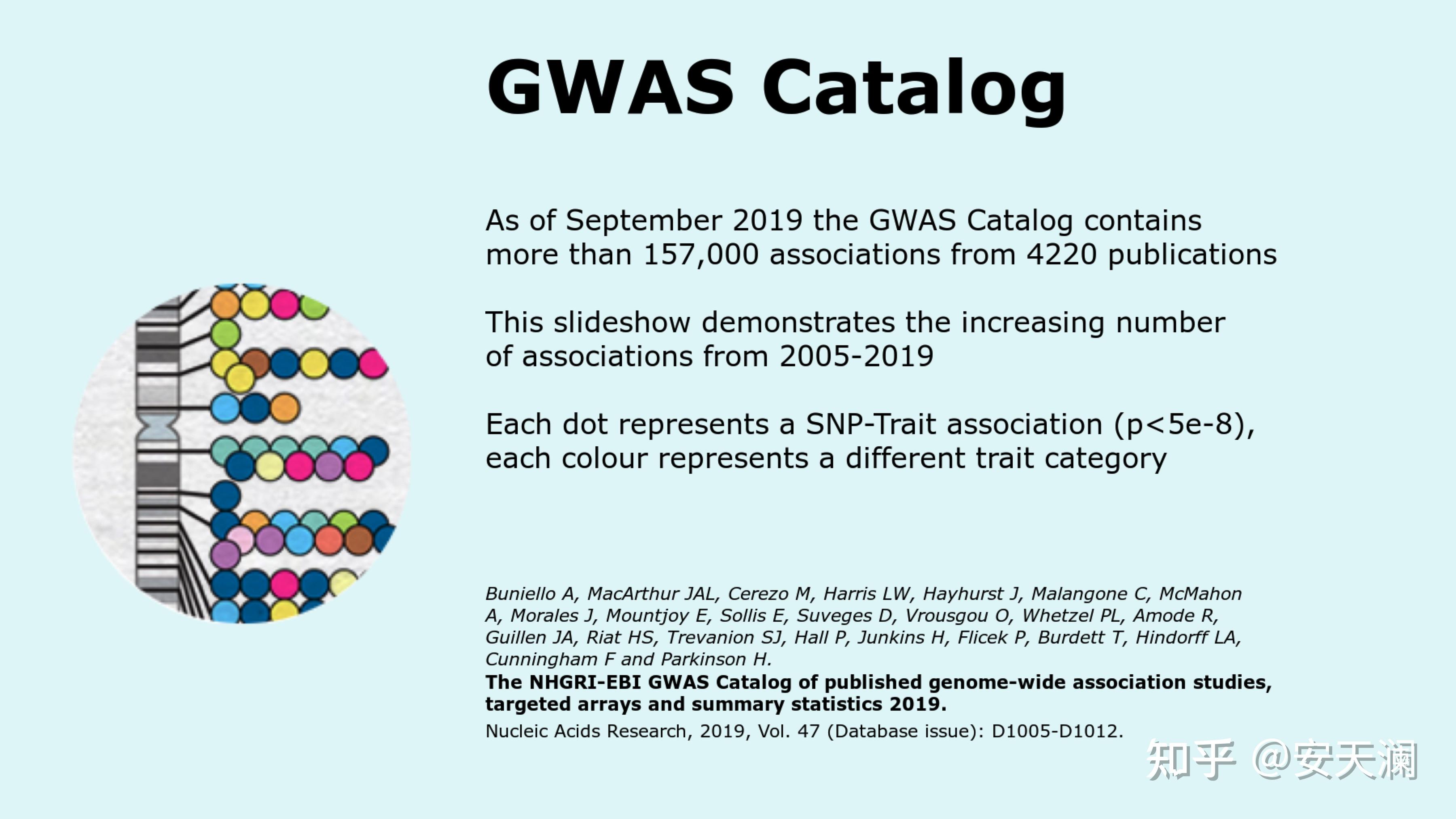 GWAS 研究进展图示 - 知乎