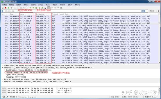 DDoS是什么？ - 知乎