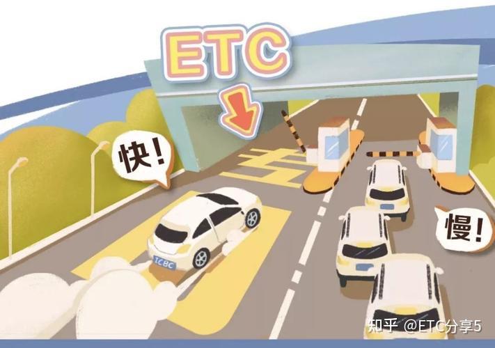 ETC的扣费过程是什么样的？ETC为什么这么重要？ - 知乎